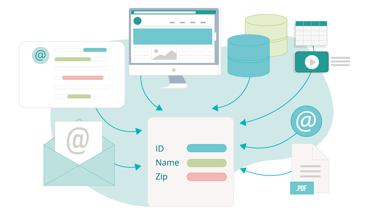 AI-powered data extraction from unstructured documents