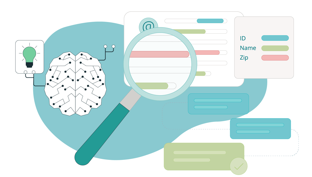 Intelligent document recognition: Automated document processing with AI