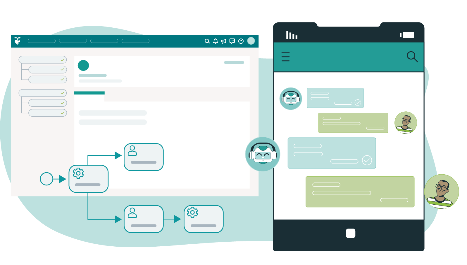 Workflow automation for Conversation Bot | OwlForce