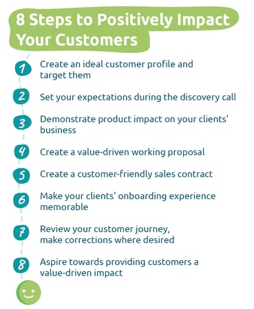 Improve Customer Experience With Smart Actions
