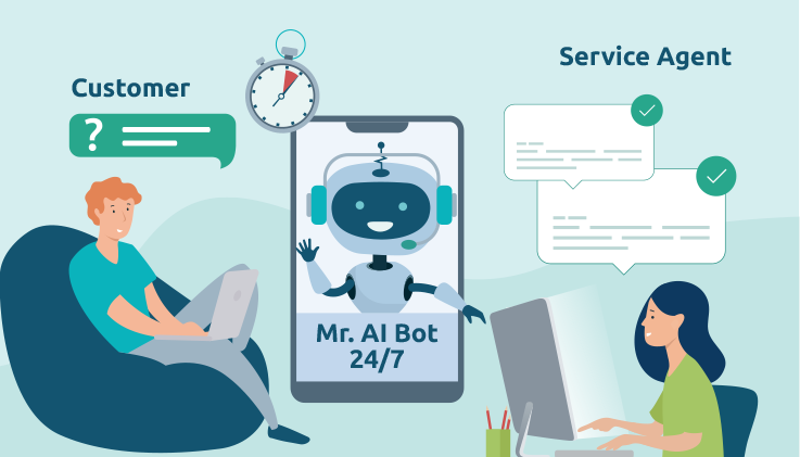 A Deep Dive Into The Functionalities Of AI Conversation Bots