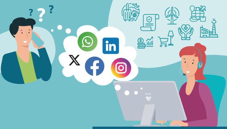 Social Media And The New Age Customer Service